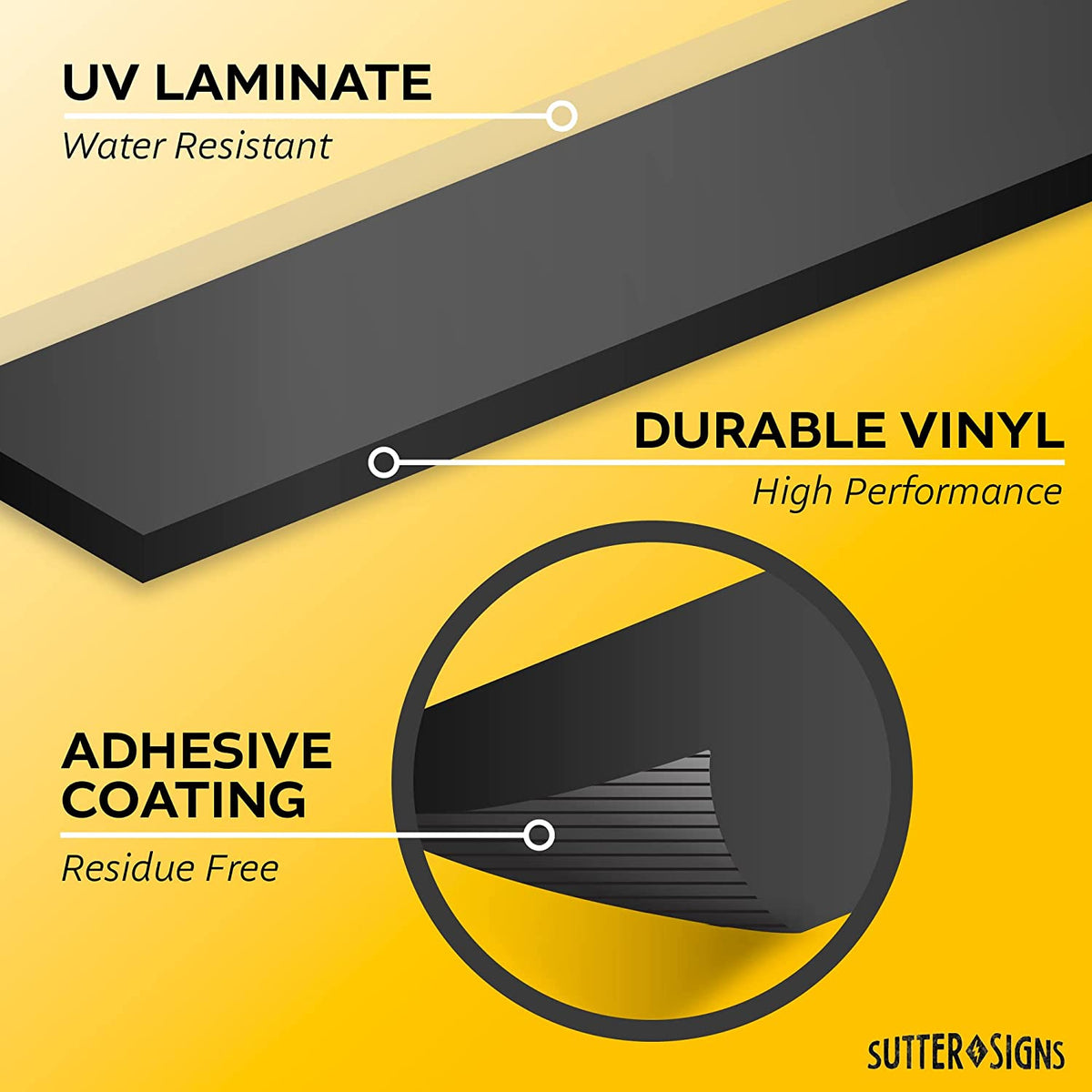 Door Must Remain Locked Sticker – Sutter Signs